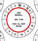 BRAND NEW! 30 CADACO ALL-STAR BASEBALL DISCS AL & NL HALL-OF-FAMER'S ...