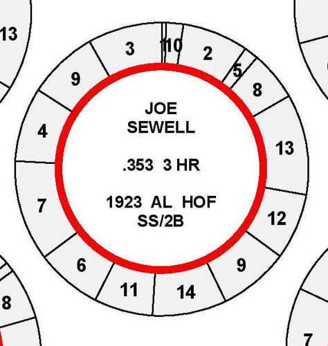 30 CADACO ALL-STAR BASEBALL DISCS AL & NL HALL-OF-FAMER'S SET #3 | eBay