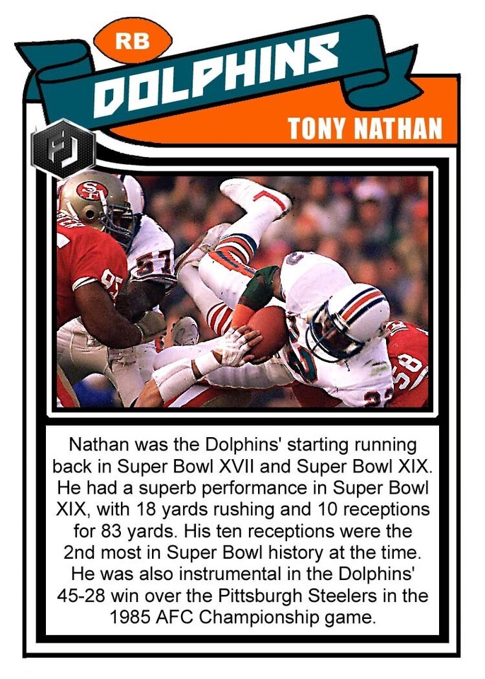 ACEO TONY NATHAN MIAMI DOLPHINS CUSTOM HAND MADE ART CARD | eBay