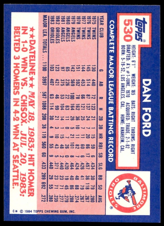 Dan Ford Baltimore Orioles 1984 Topps Tiffany #530 | eBay
