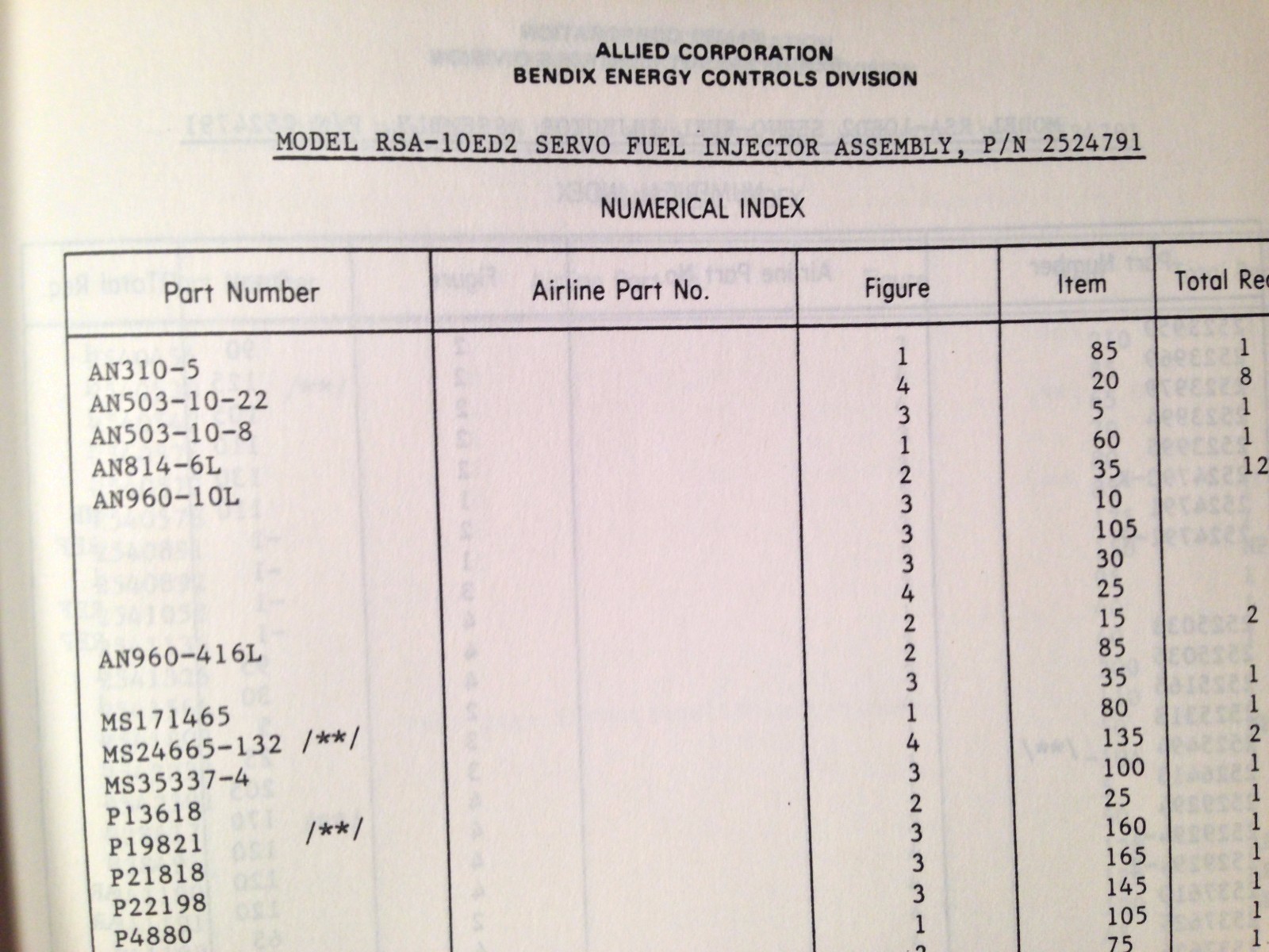 Bendix Rsa-10ed2 Servo Fuel Injector Component Maintenance & Parts ...