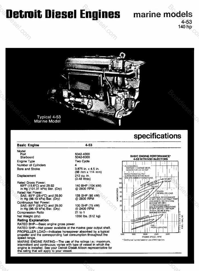 Detroit Diesel 4-53 , Marine Diesel Engines with Transmissions PAIR ...