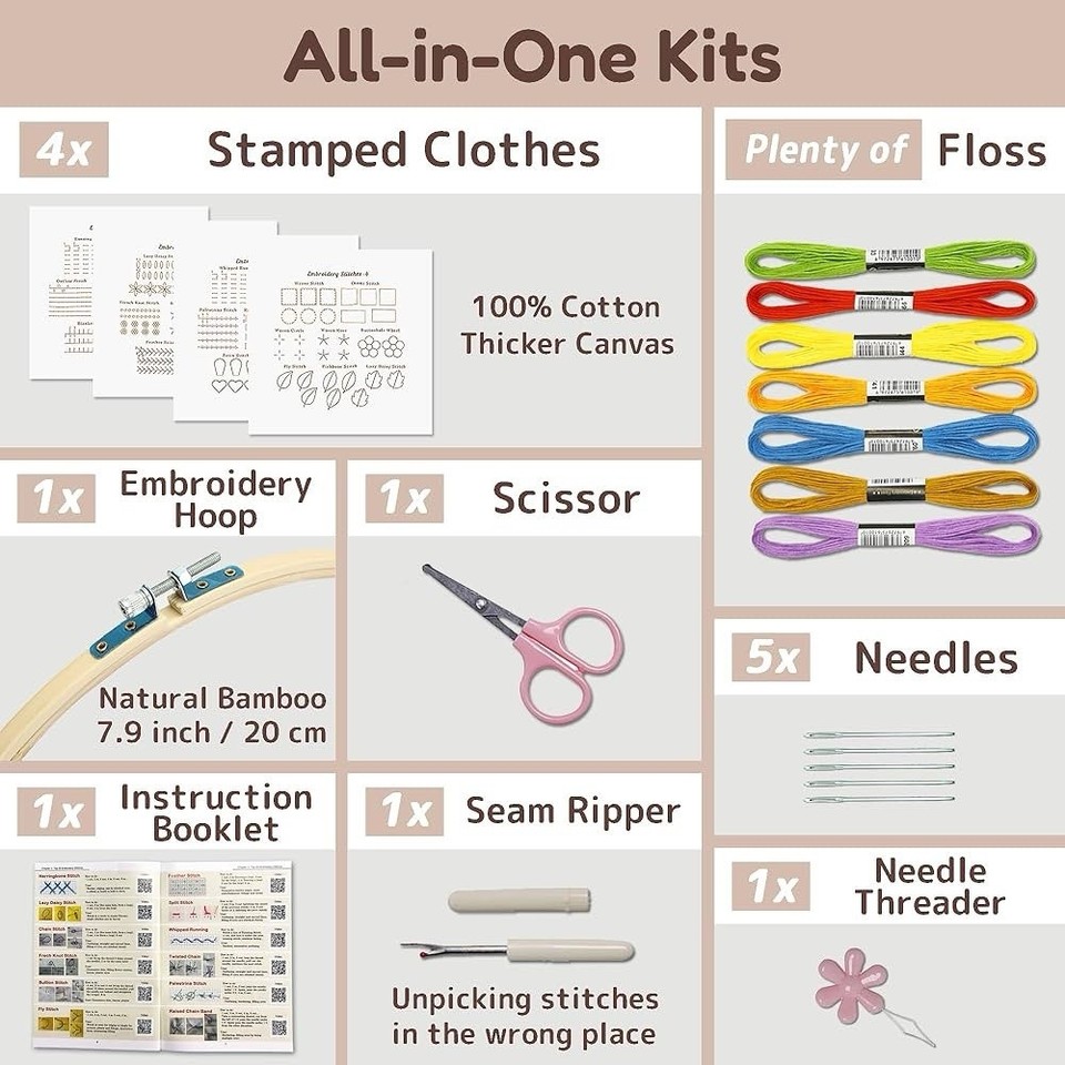 Classic Embroidery Stitches Practice Kit, Embroidery Kit for Beginners ...
