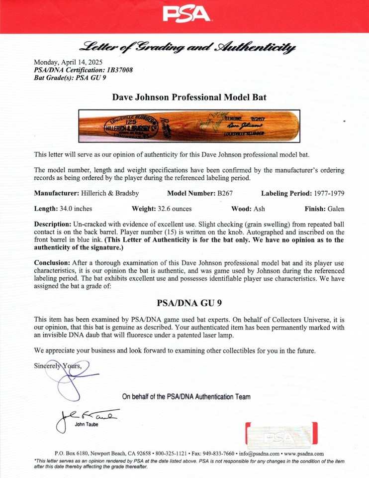 Davey Johnson Game Used Uncracked Personal Model B267 Bat PSA Signed ...