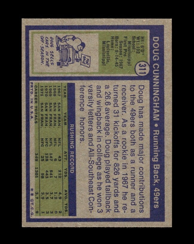 1972 Topps Set-Break #311 Doug Cunningham RC EX-EXMINT *GMCARDS* | eBay