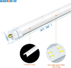 8FT Led Bulbs, Double Row Super Bright 72W 5000K T8 8FT Led Shop Light ...