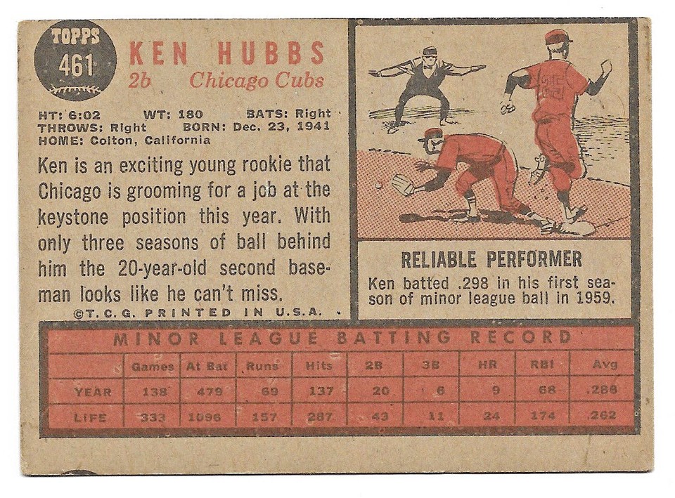 1962 Topps Baseball #461—Ken Hubbs, Chicago Cubs—Rookie Card | eBay
