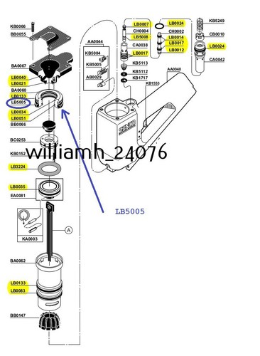Senco Finish Nailer SFN2 SFN2-B SFNII O ring Kit + LB5005 Seal | eBay