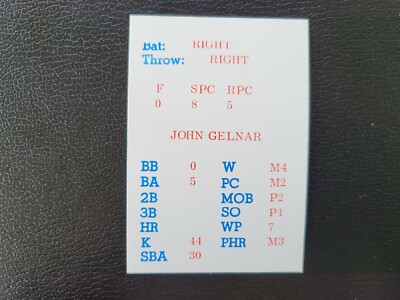 John Gelnar 1970 Big League Manager Baseball Card Seattle Pilots | eBay