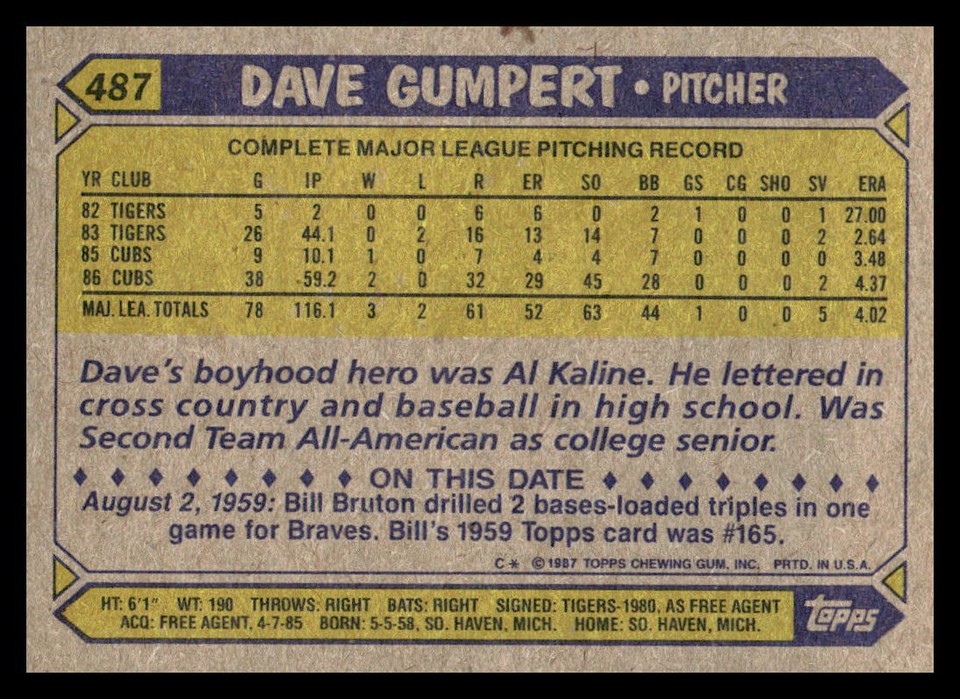1987 Topps #487 Dave Gumpert Chicago Cubs | eBay