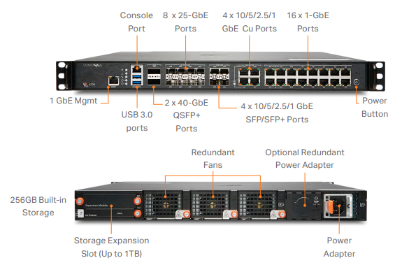 SonicWall NSA 6700 - "Authorized SonicWall / Reseller" - Contact Us ...