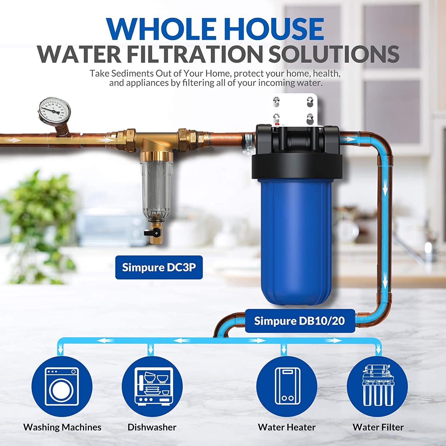 Whole House Spin Down Water Filter Pre-Filter System Under Sink ...