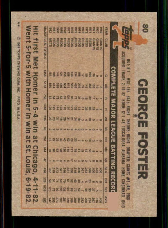 1983 Topps #35 Rollie Fingers NM Near Mint Brewers | eBay