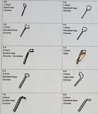 Guides, Tips & Ferrules - Rod Tip Tops