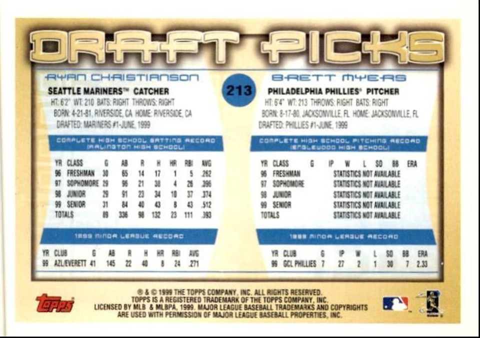 2000 Topps Baseball Card Ryan Christianson/Brett Myers Rookie Seattle ...