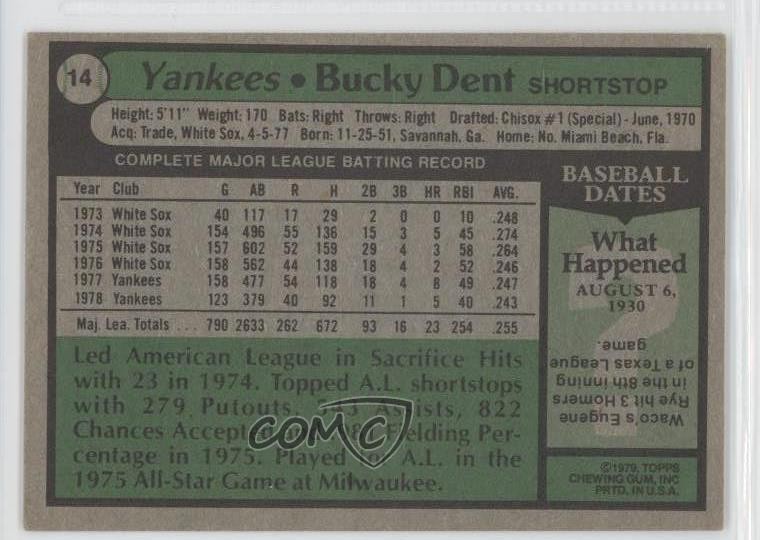 1979 Topps Burger King Restaurant New York Yankees Bucky Dent #14 9t3 ...