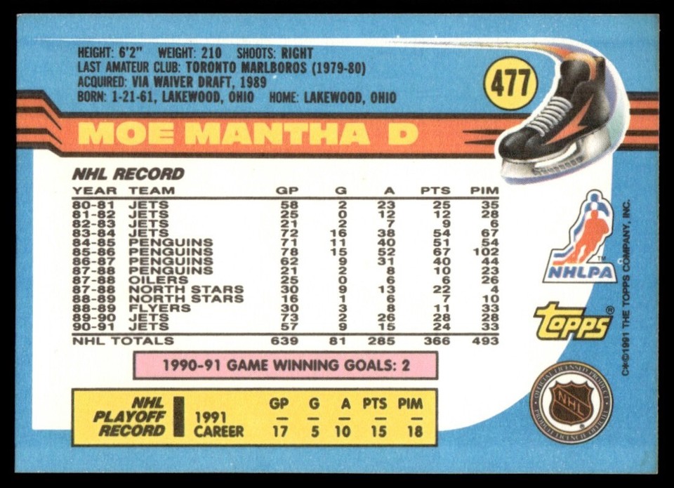 1991-92 Topps #477 Moe Mantha Winnipeg Jets | eBay