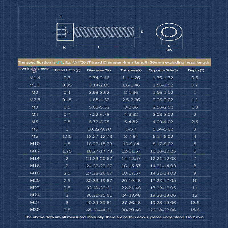 M2.5 Cap Head Screw Allen Bolt Stainless Steel With Nut/Washers/Spring ...