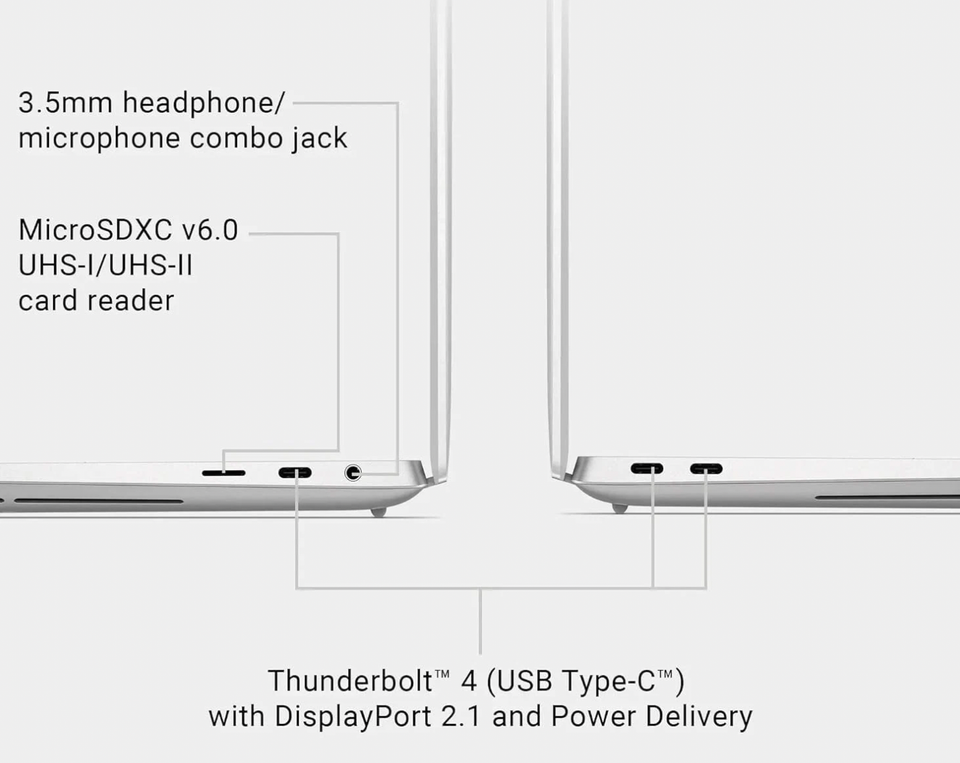 Dell XPS 16 9640 Latest (2025) 16.3” Ultra 7- 155H NVIDIA RTX 4050 1TB ...