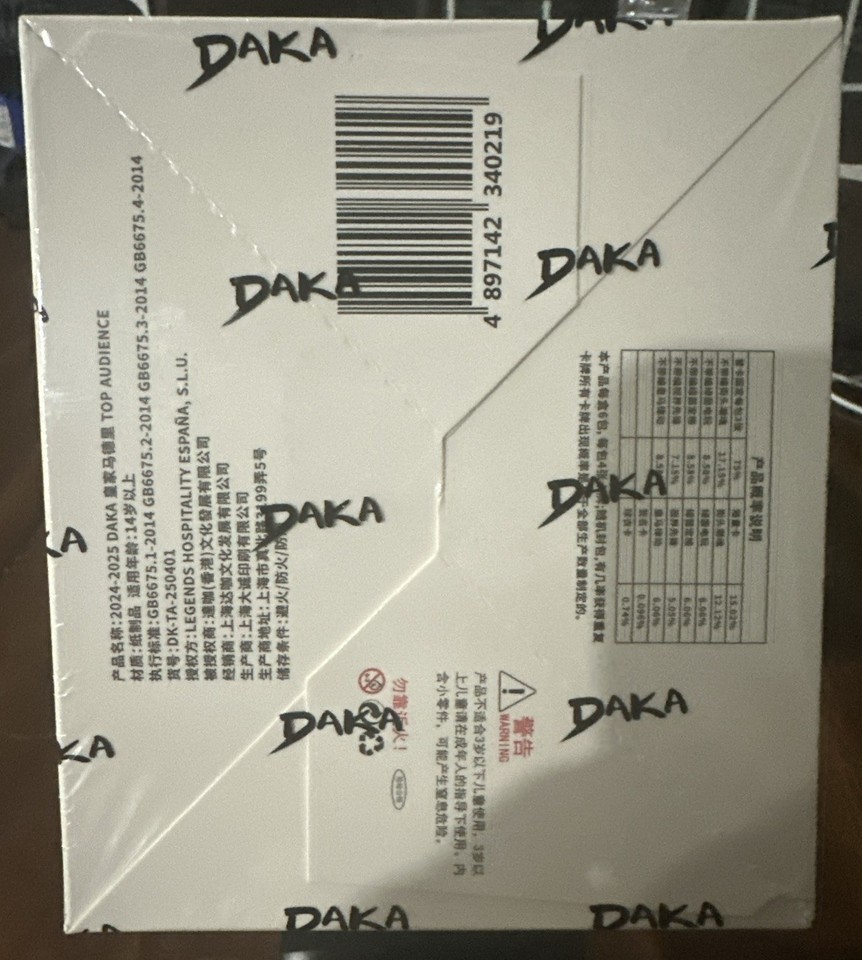 2024-25 DAKA Real Madrid Top Audience Team Set Sealed Box In Stock | eBay