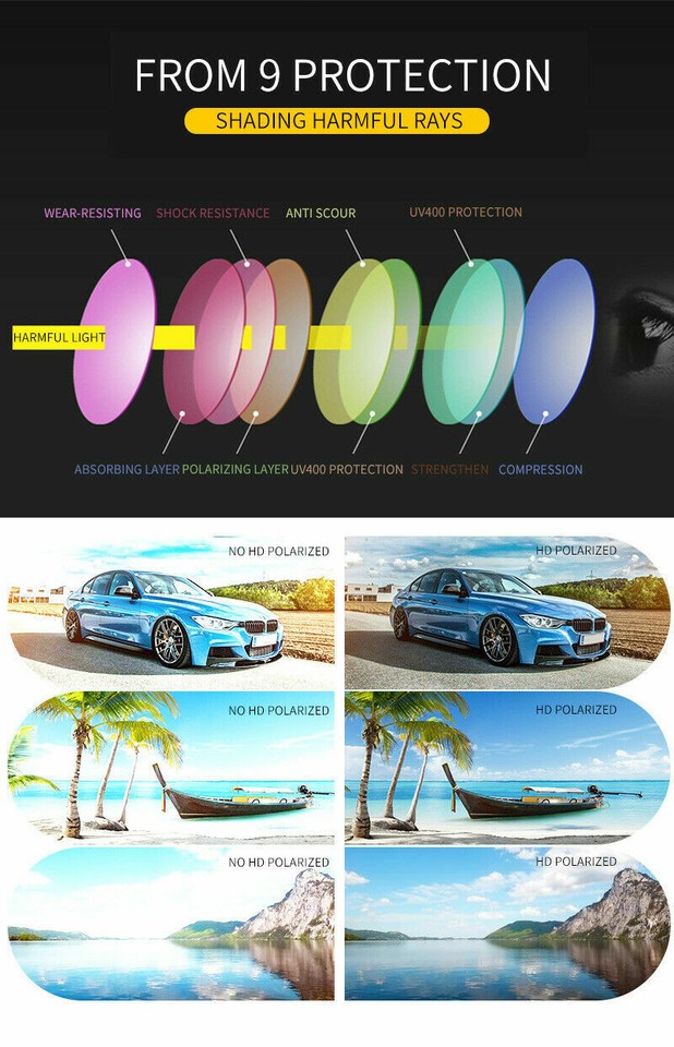 HD Polarized Day & Night Vision glasses for Men Women Driving Aviator ...
