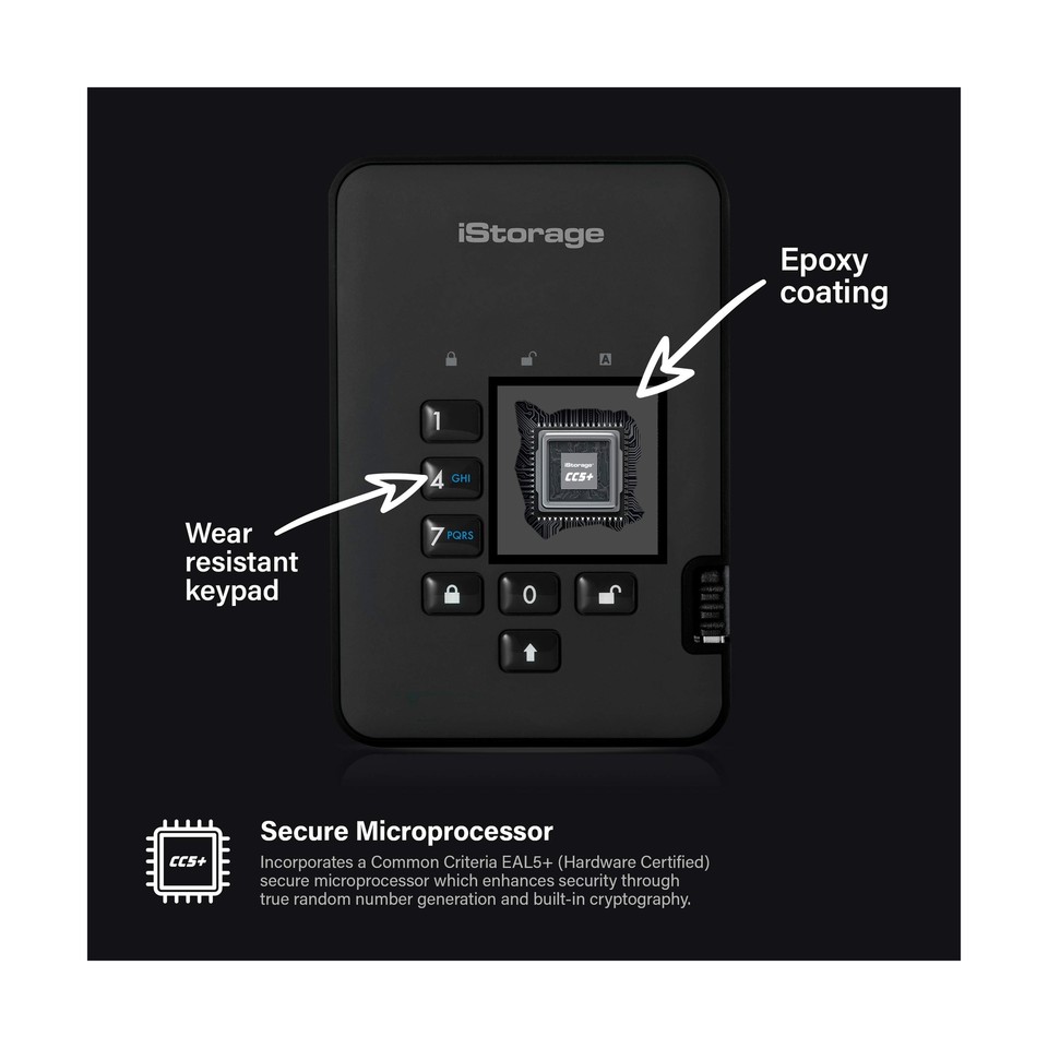 iStorage diskAshur2 HDD 4 TB | Secure Portable Hard Drive | Password ...