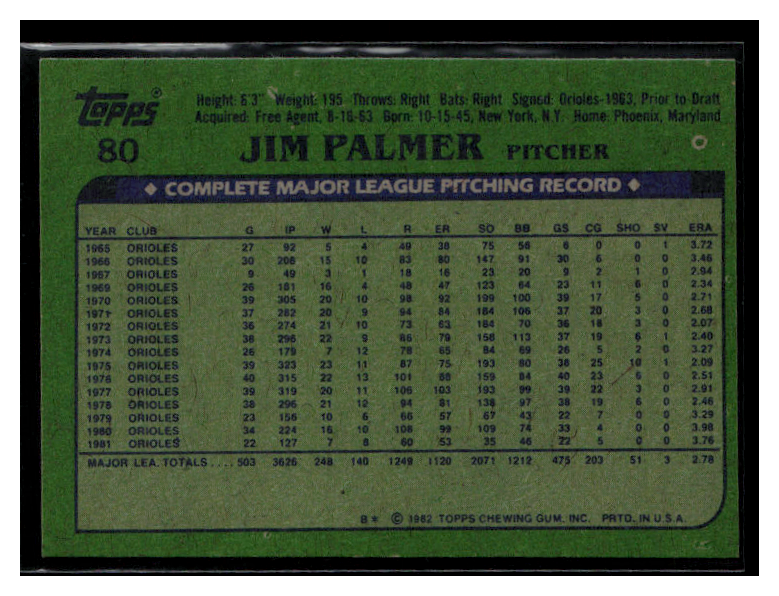 1982 Topps #80 Jim Palmer | eBay