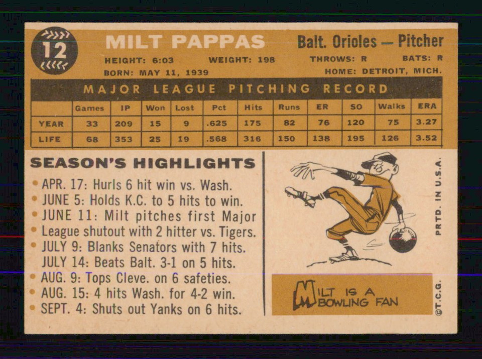 1960 TOPPS BASEBALL # 12 MILT PAPPAS 12303 | eBay