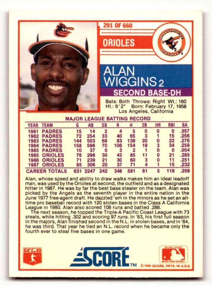 1988 Score #291 Alan Wiggins Baltimore Orioles Baseball Cards EX/NM ID ...