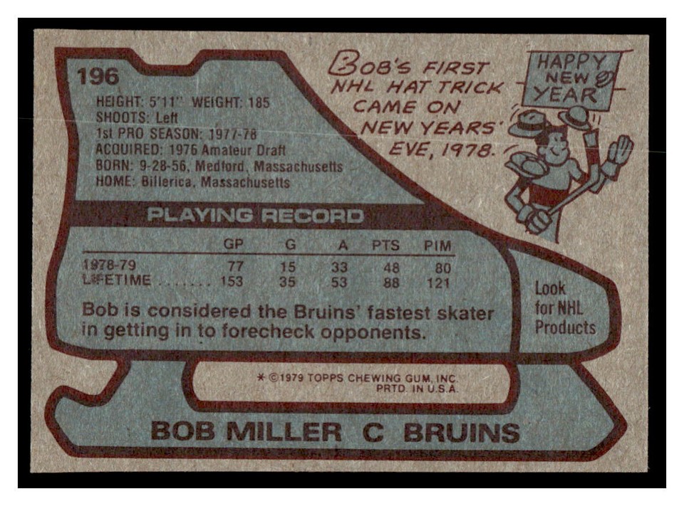 1979 Topps Hockey #196 Bob Miller Rookie OOK26 | eBay