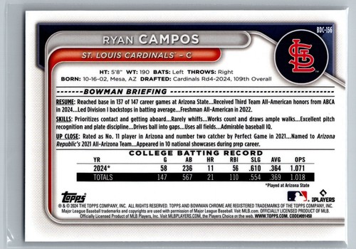2024 Bowman Draft #BDC-156 Ryan Campos Chrome St. Louis Cardinals | eBay