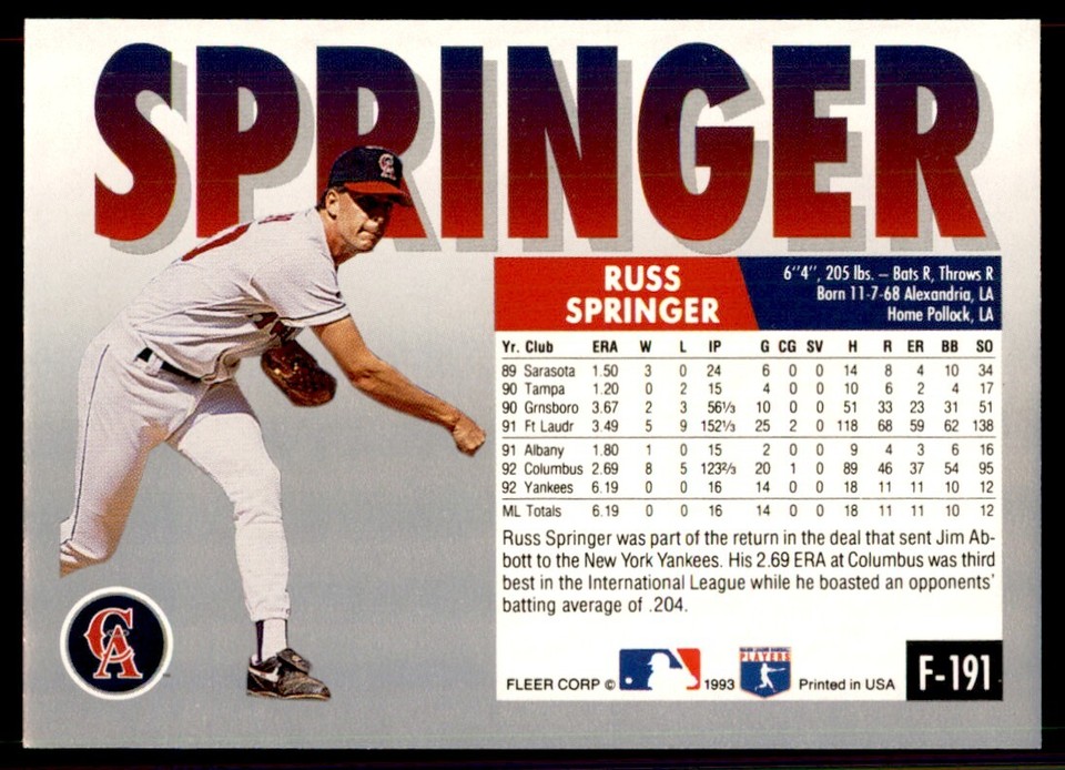 1993 Fleer Final Update Russ Springer Baseball Cards #F-191 | eBay