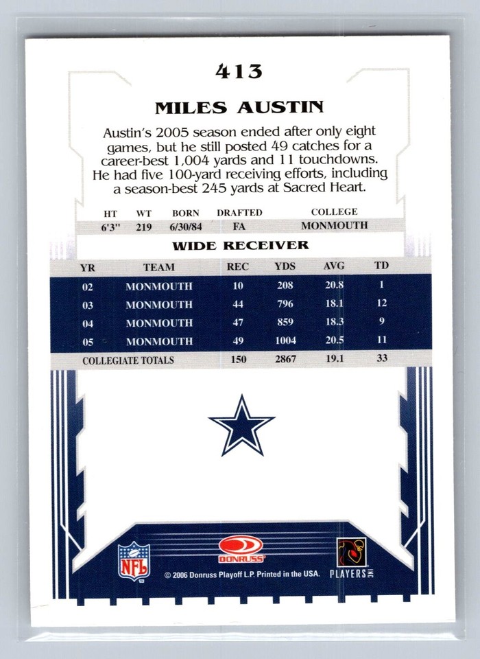 Miles Austin - 2006 Score Football Rookie RC Card # 413 | eBay