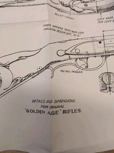Recreating the American Longrifle - Alexander, Shumway, Buchele ...