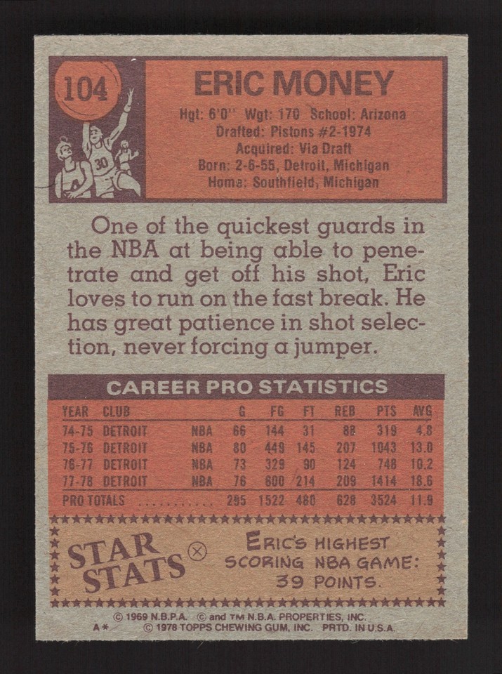 1978-79 Topps Eric Money #104 Detroit Pistons | eBay