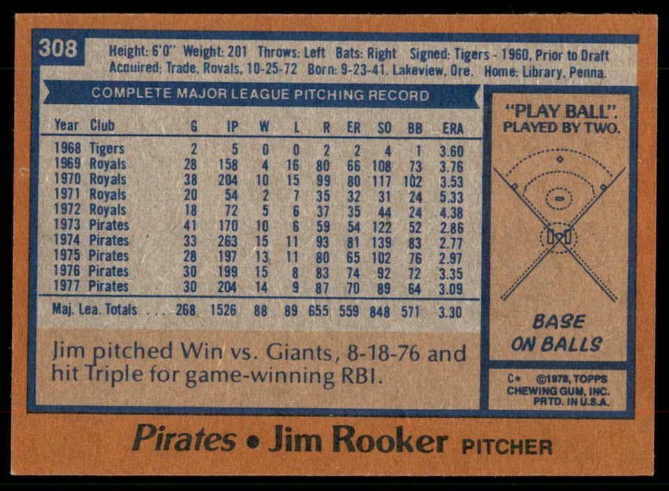 1978 Topps Jim Rooker #308 Pittsburgh Pirates | eBay