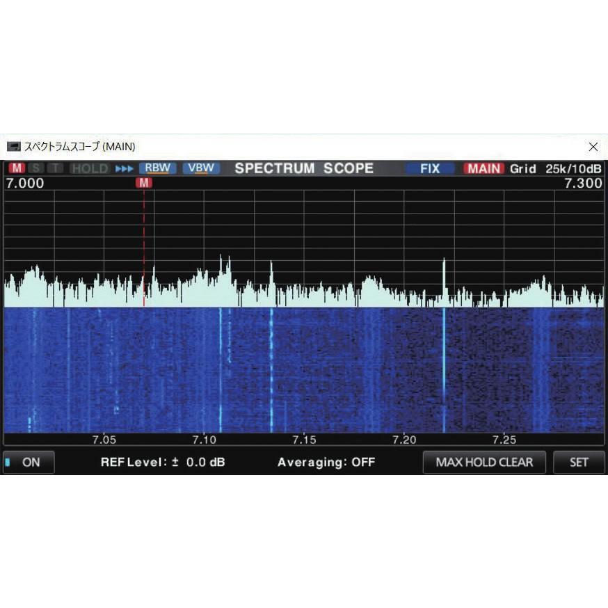 Icom RS-BA1 Version 2 IP Remote Control Software Remote Encoder RC-28 ...