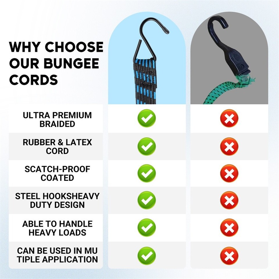 12X Heavy Duty Long Bungee Cords 1M-3M Elastic Luggage Straps with ...