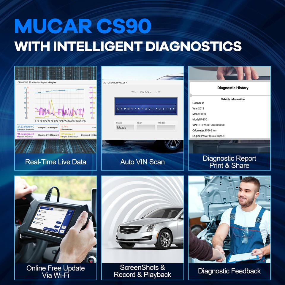 MUCAR CS90 OBD2 Scanner Diagnostic Tool Check Engine Fault Code Reader ...