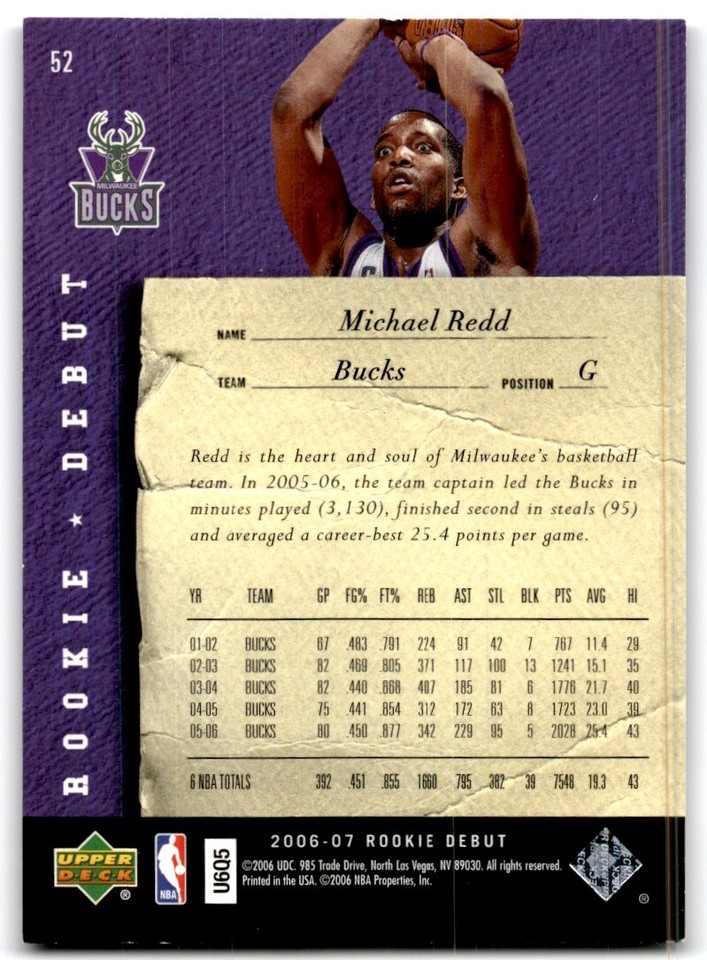 2006-07 Upper Deck Rookie Debut Michael Redd Basketball Cards #52 | eBay
