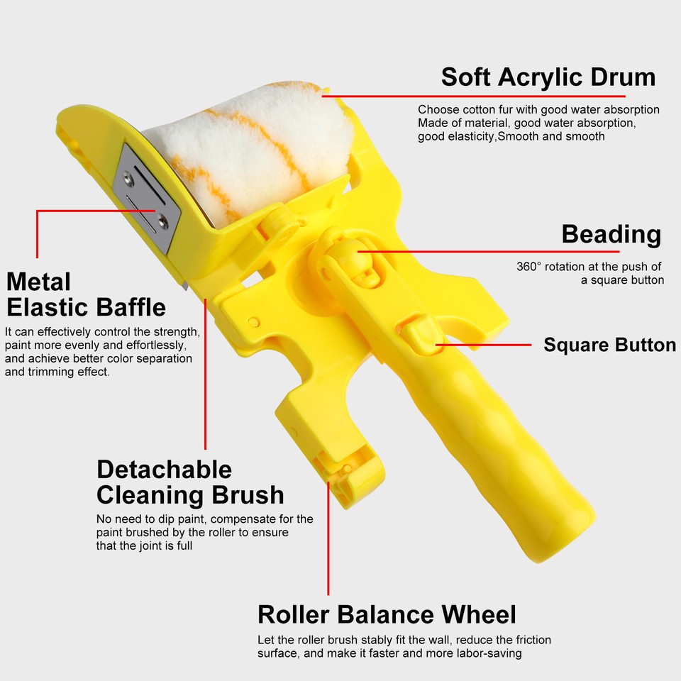 2Pcs Clean-Cut Paint Edger Roller Brush Safe Tool for Room Corner Wall ...
