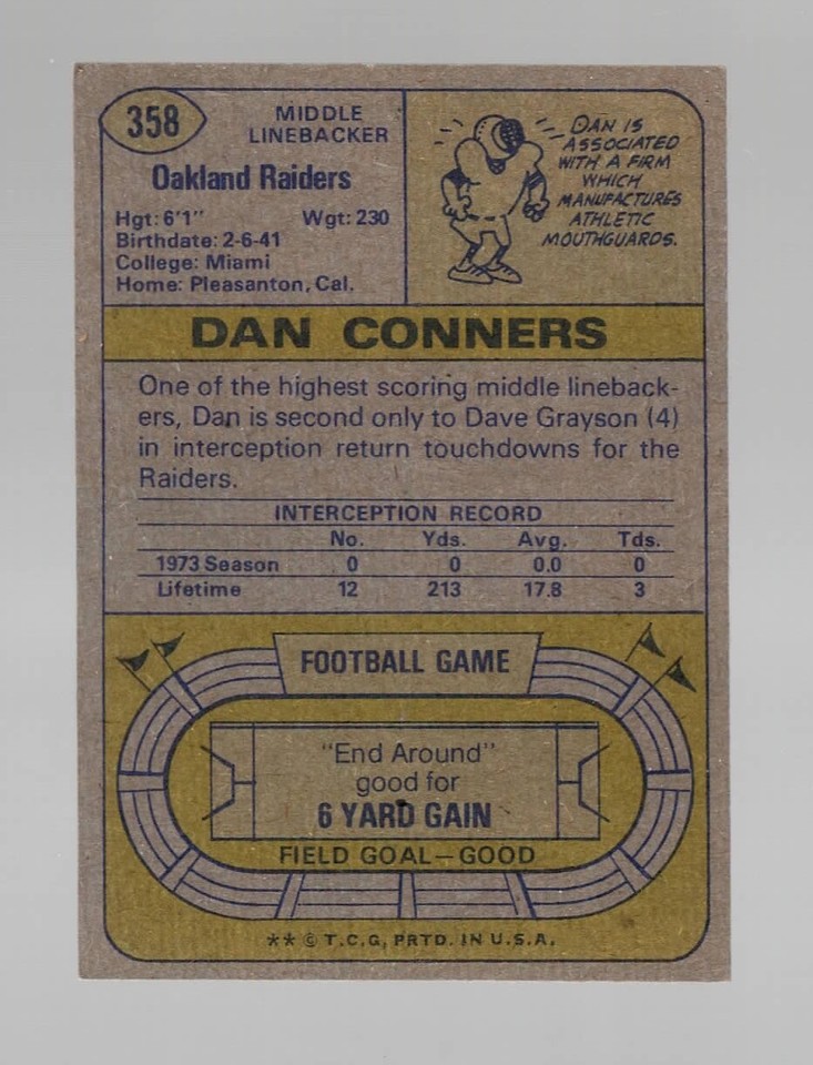 1974 Topps #358 Dan Conners Ex | eBay