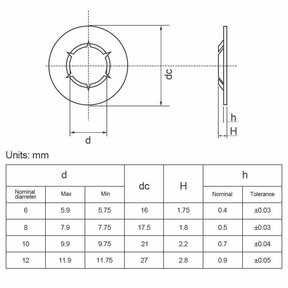 120tlg Klemmscheibe Achs- Wellen- Klemmring Sicherungsscheibe M6/M8/M10 ...