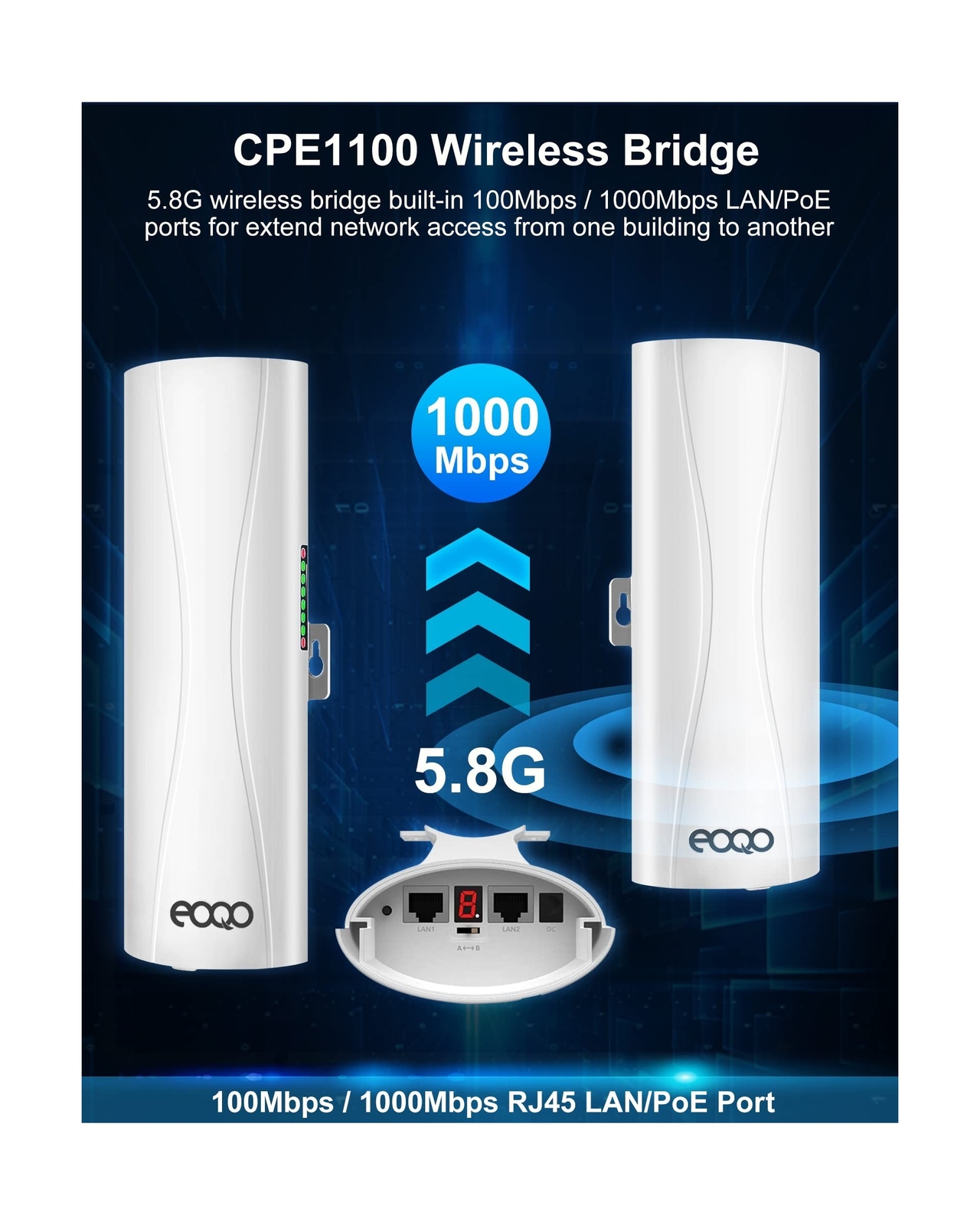 Gigabit Wireless Bridge,1000mbps 5.8GHz Point to Point WiFi Bridges ...