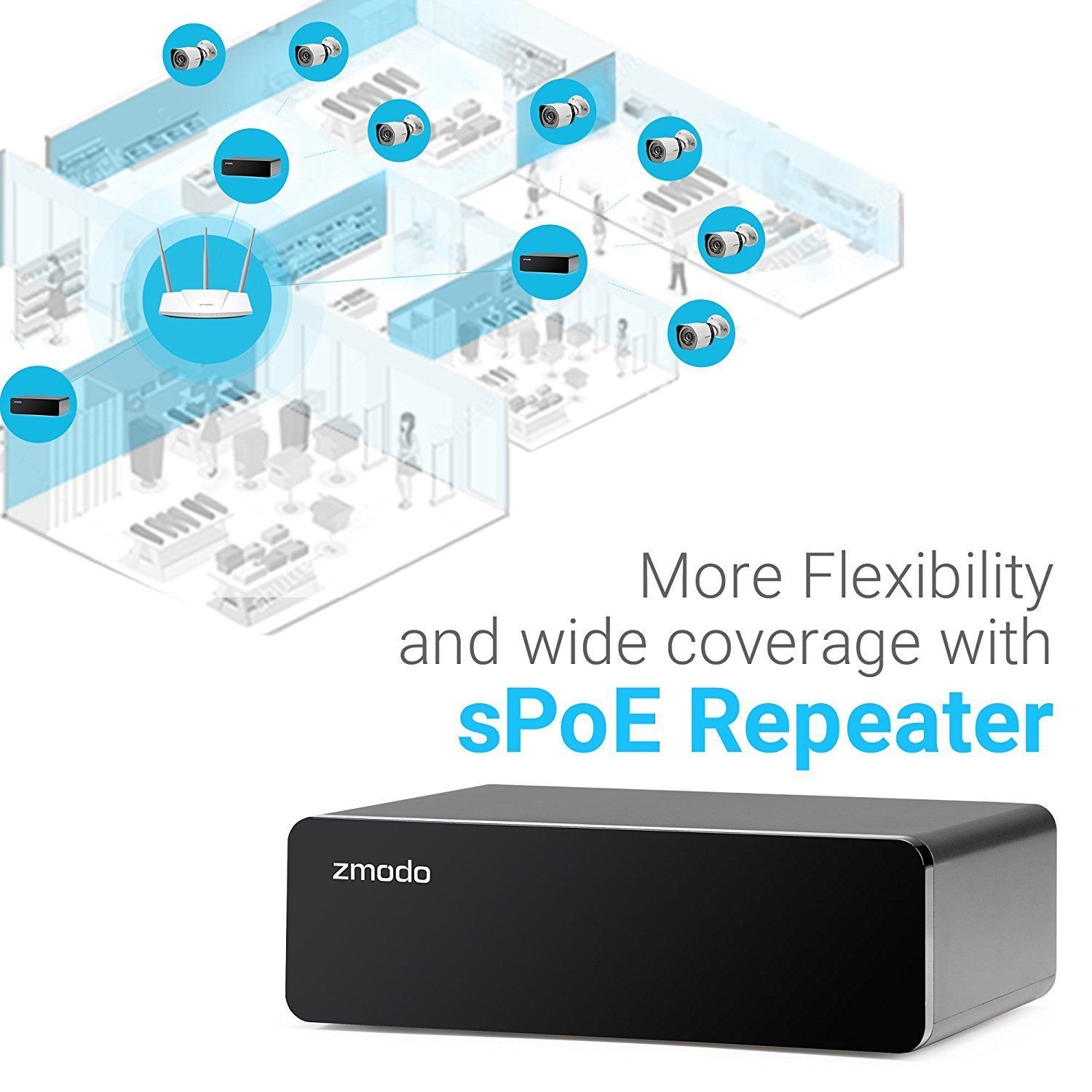 Zmodo / SHO 8 Channel sPoE Repeater for Zmodo Funlux SHO sPoE Cameras ...