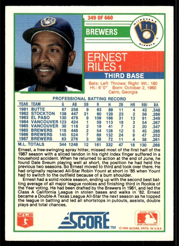 1988 Score Baseball Card Ernest Riles Milwaukee Brewers #349 | eBay