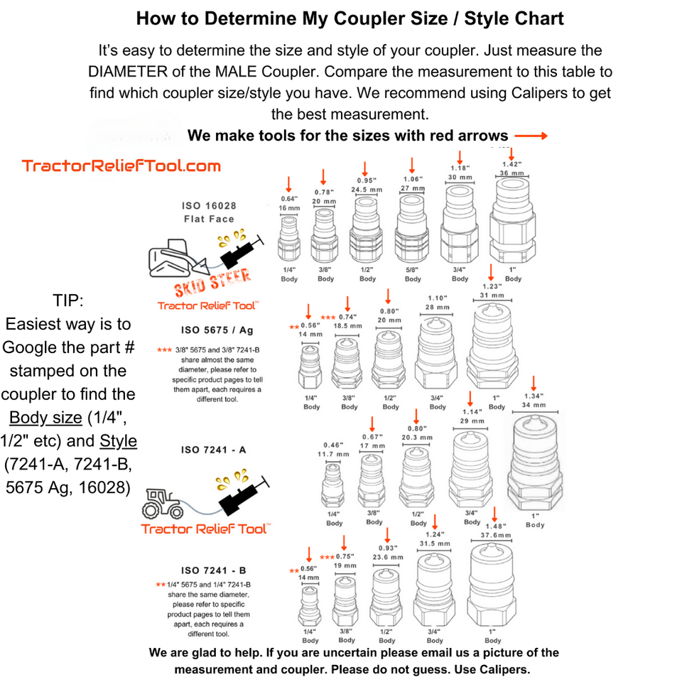Hydraulic Quick Coupling Pressure Decompression Relief Tool- 1/2" Ag ...