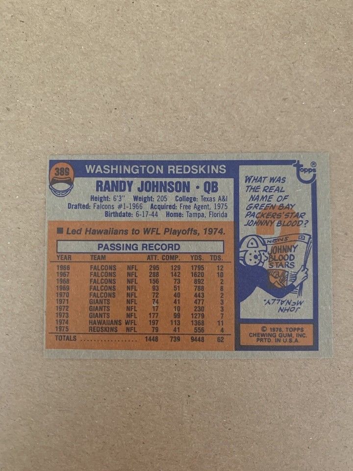 1976 Topps Randy Johnson # 389 Washington Commanders Redskins Football ...