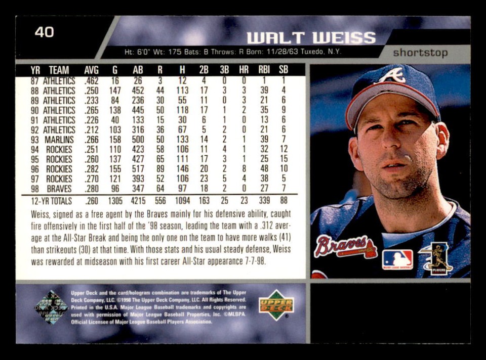 1999 Upper Deck #40 Walt Weiss Atlanta Braves | eBay
