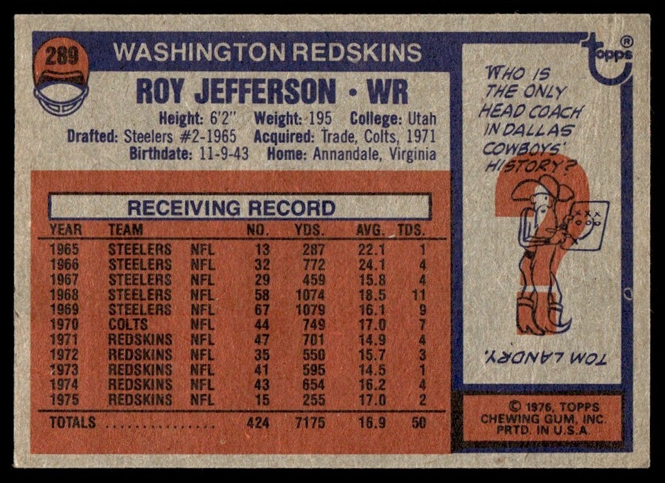1976 Topps Football Roy Jefferson Washington Redskins #289 Card VG-EX ...
